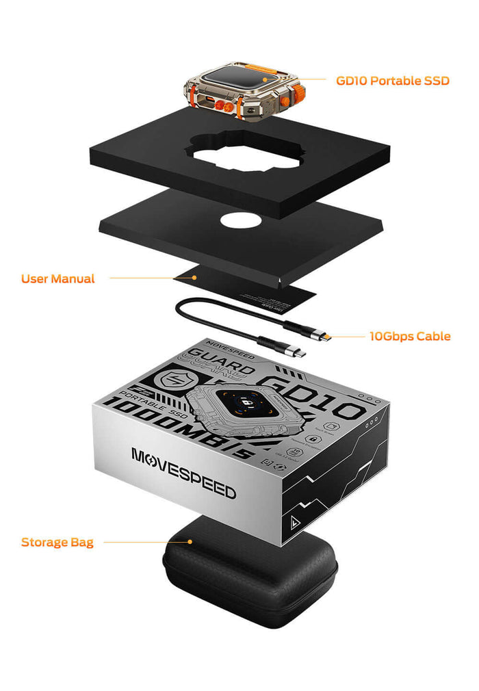 MOVE SPEED 1TB/2TB Portable SSD with Touchscreen