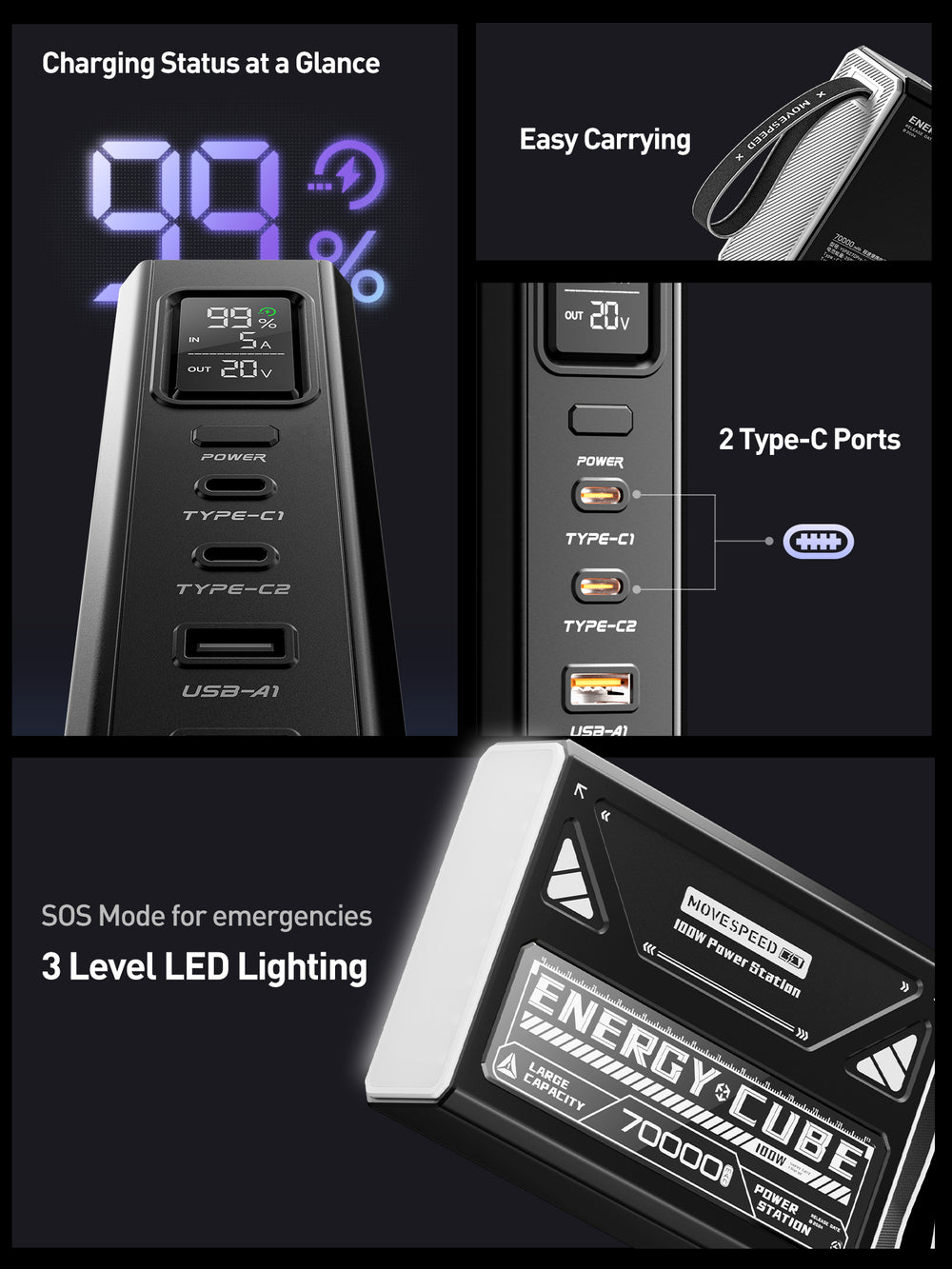 MOVE SPEED Z70 Pro 70,000mAh 100W External Battery Bank