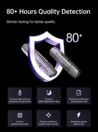 Ultra-Fast USB Drive: MOVESPEED 1090MB/s | 128GB-2TB | USB 3.2/Type C